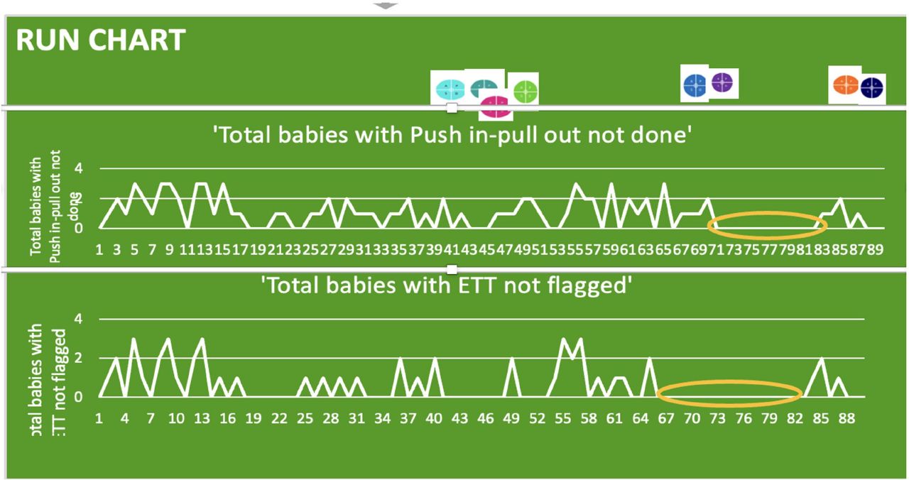 175 Checked or not checked? That is the question? Improving ...